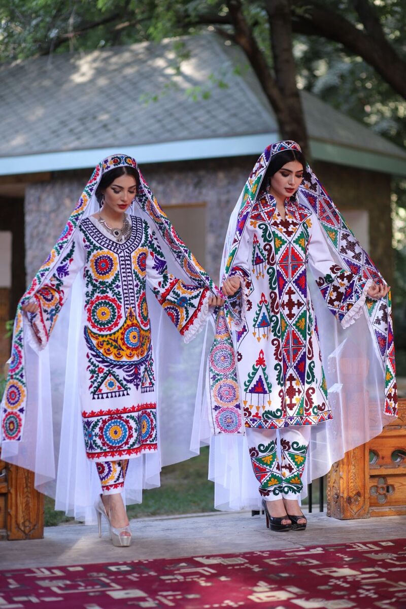 Tajik Fashion and the Challenges of Achieving an International ...