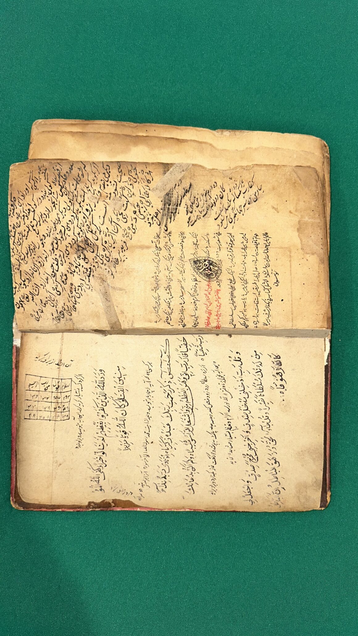 Yalangtush Bahadur and Rare Islamic Manuscripts from Central Asia: An ...