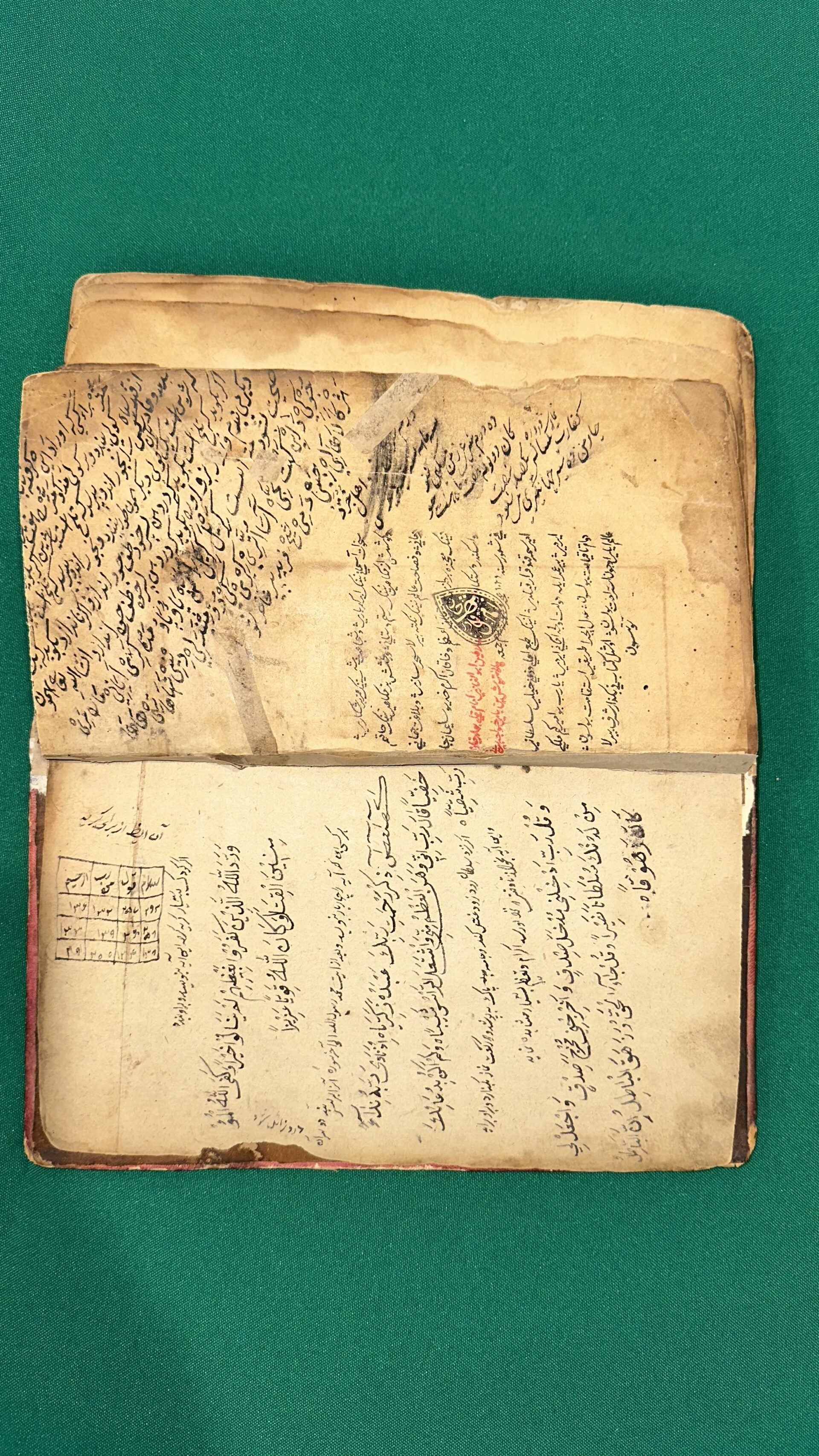 Yalangtush Bahadur and Rare Islamic Manuscripts from Central Asia: An ...